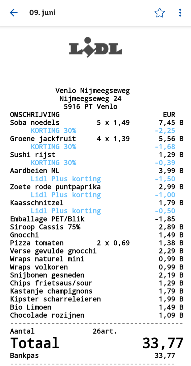 Bonnetje: "Ik kijk altijd of ik eten kan redden van de prullenbak ...